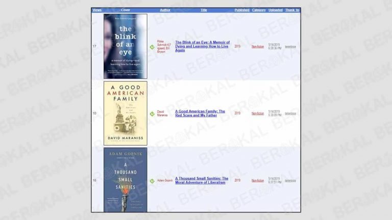 в љ 10 Situs Penyedia Ebook Gratis Yang Legal Untuk Di Download