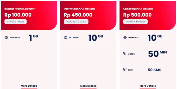 √ Roaming Data: Pengertian, Fungsi, Cara Kerja, Tips